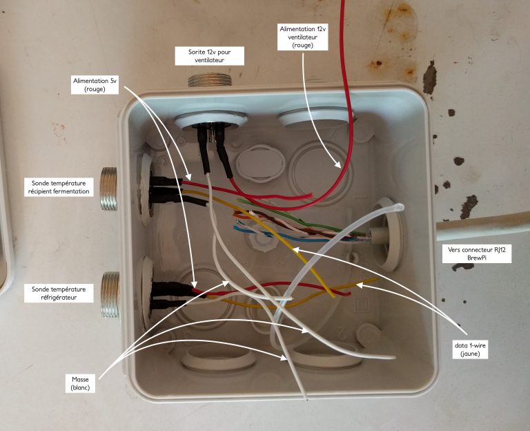 BrewPi partie 1 – Hacker le réfrigérateur - Code 4 Pi