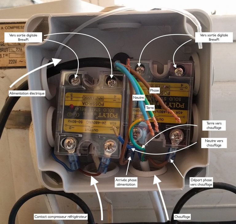 BrewPi partie 1 – Hacker le réfrigérateur - Code 4 Pi